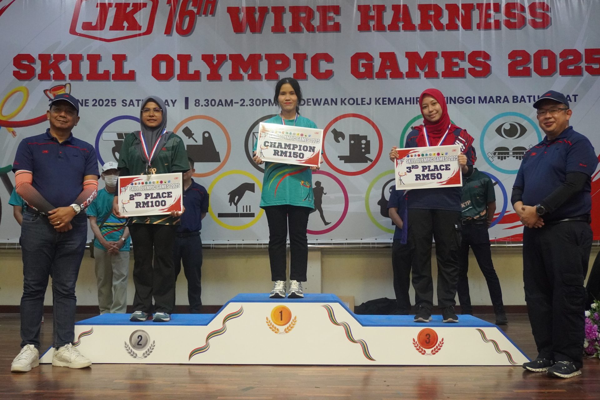 JKWH Skill Olympic 2025 – J.K. Wire Harness Sdn. Bhd.