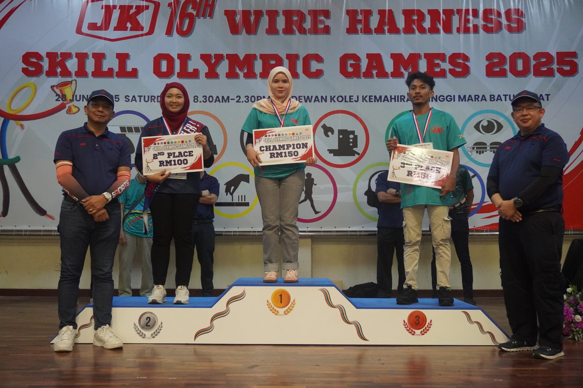 JKWH Skill Olympic 2025 – J.K. Wire Harness Sdn. Bhd.