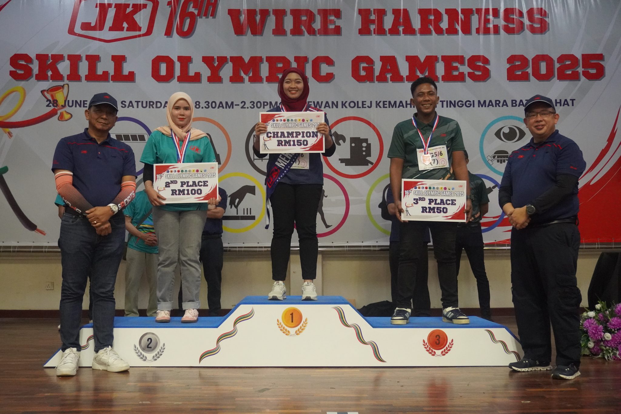 JKWH Skill Olympic 2025 – J.K. Wire Harness Sdn. Bhd.