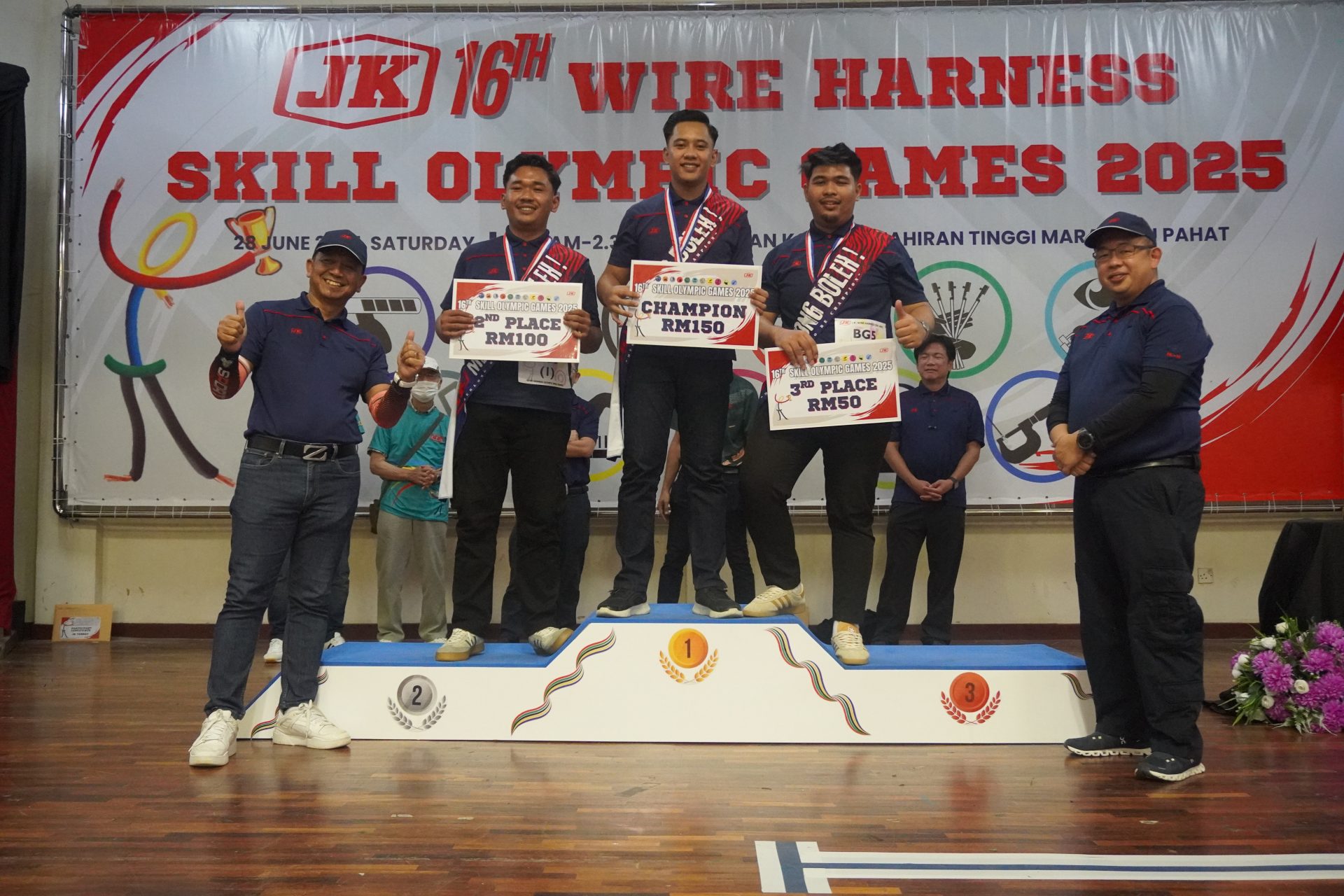 JKWH Skill Olympic 2025 – J.K. Wire Harness Sdn. Bhd.
